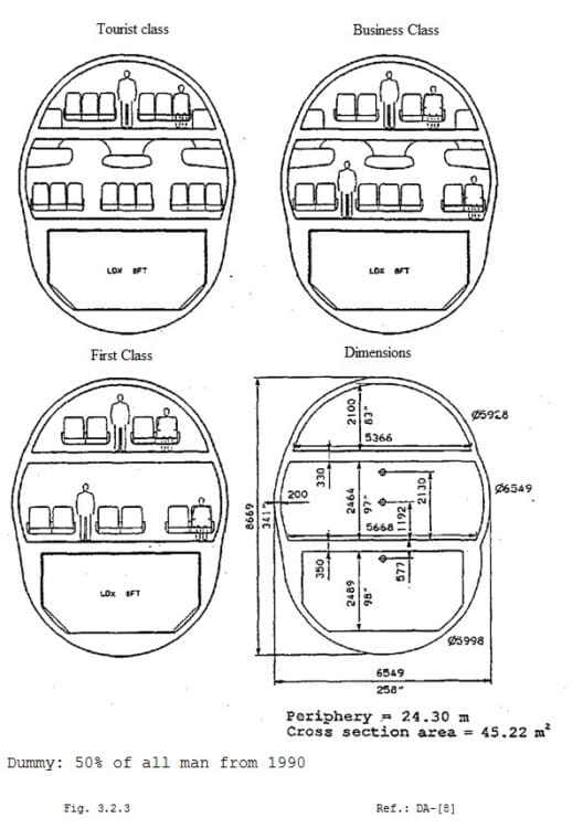 Airbus A380 fuselage 1990 - SamChui.com