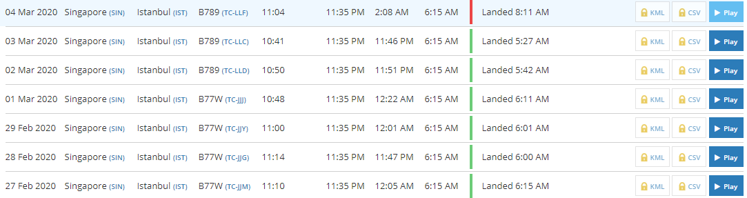 Turkish Airlines Flew Back Empty After Confirmed Case on Singapore Flight