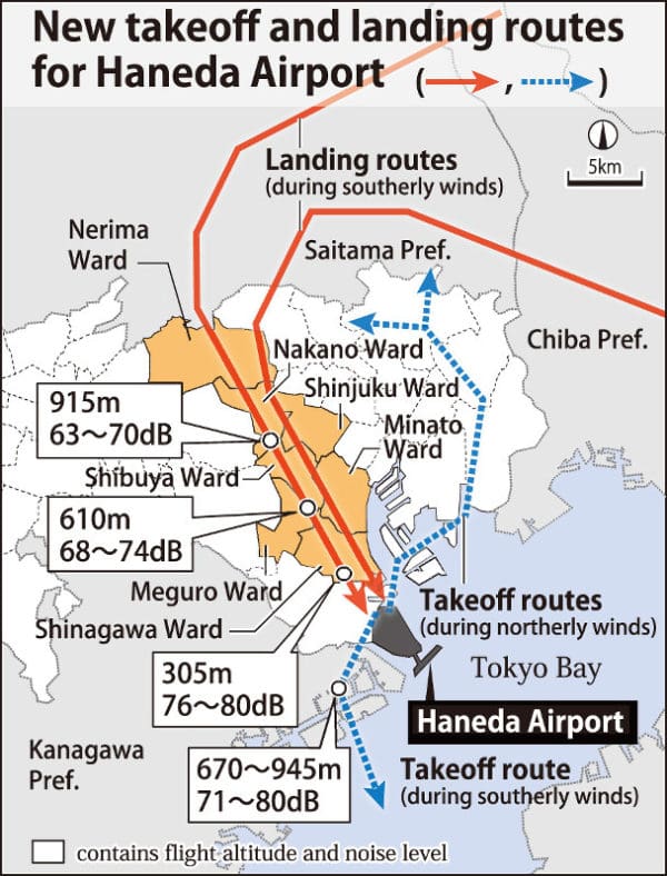 Jets Over Shibuya: The New Haneda Airport Flight Path