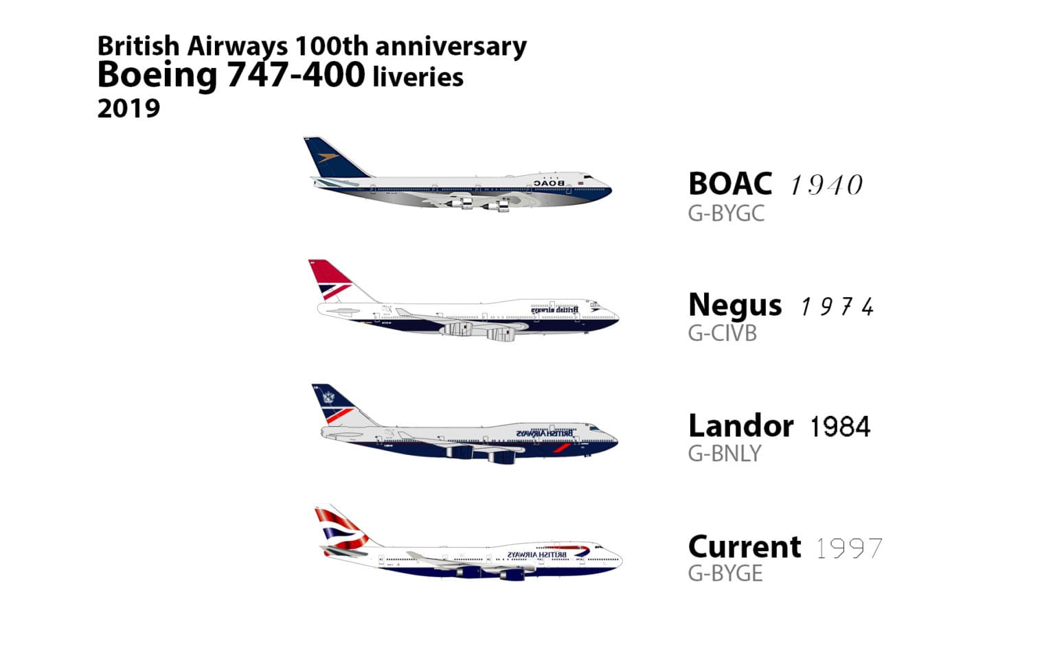 British Airways: 747 History Special - SamChui.com