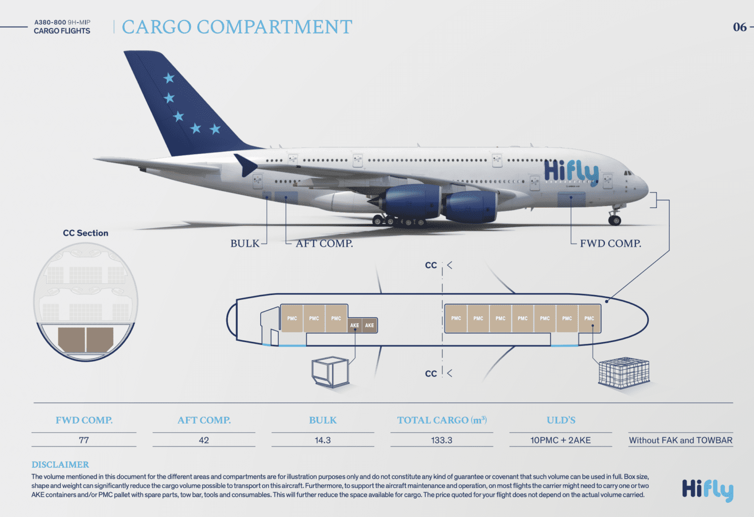 Picture Tour Of Hi Fly A380 in Cargo Configuration - SamChui.com
