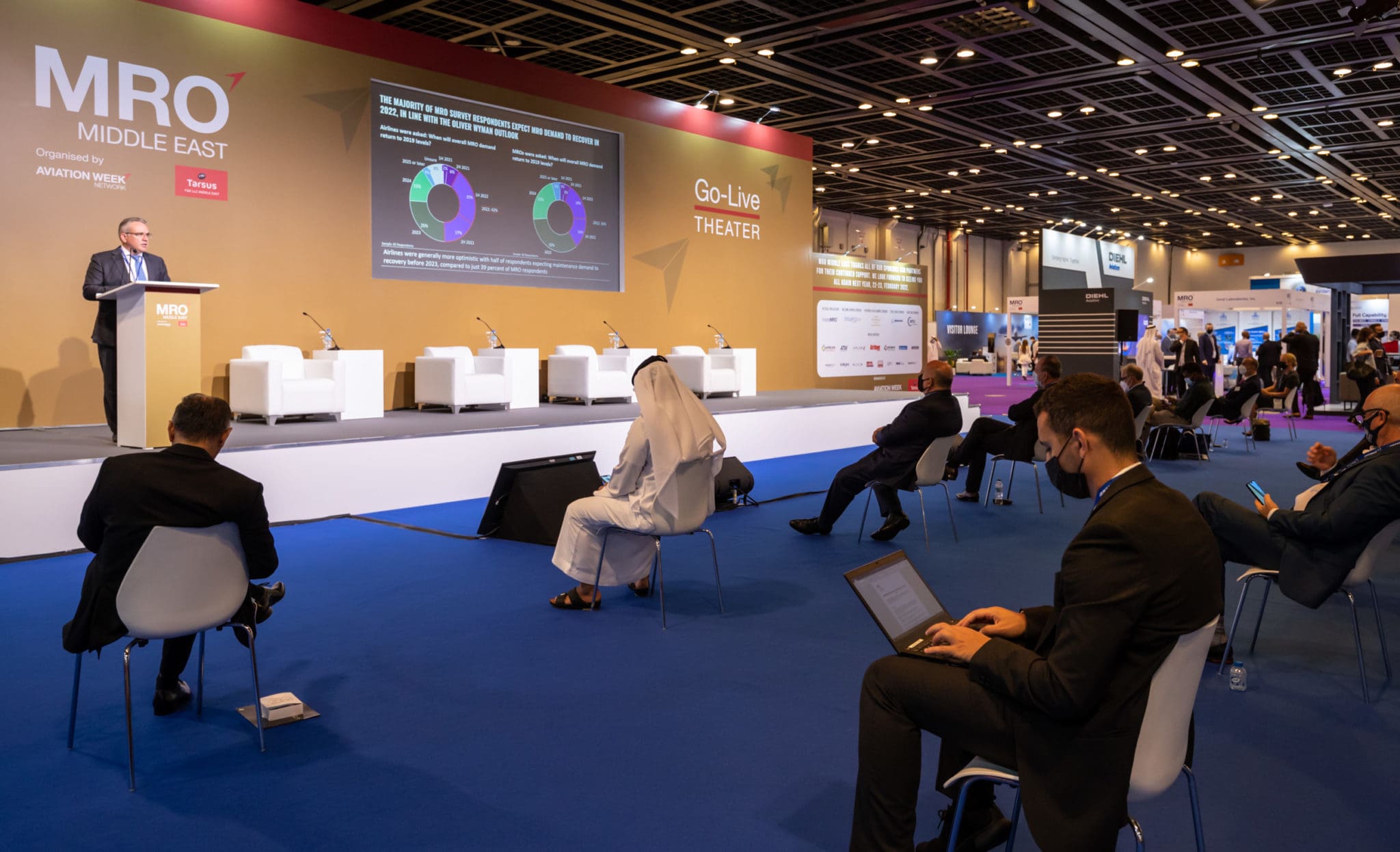 MRO Middle East - First Major Aviation Exhibition Event Since Pandemic