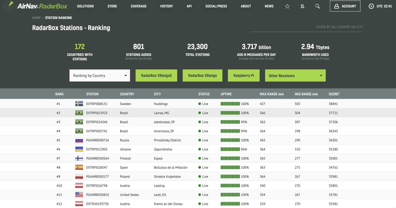 New Flight Tracking Features You May Not Know!