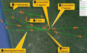 Jet Airways Flight 555 - SamChui.com