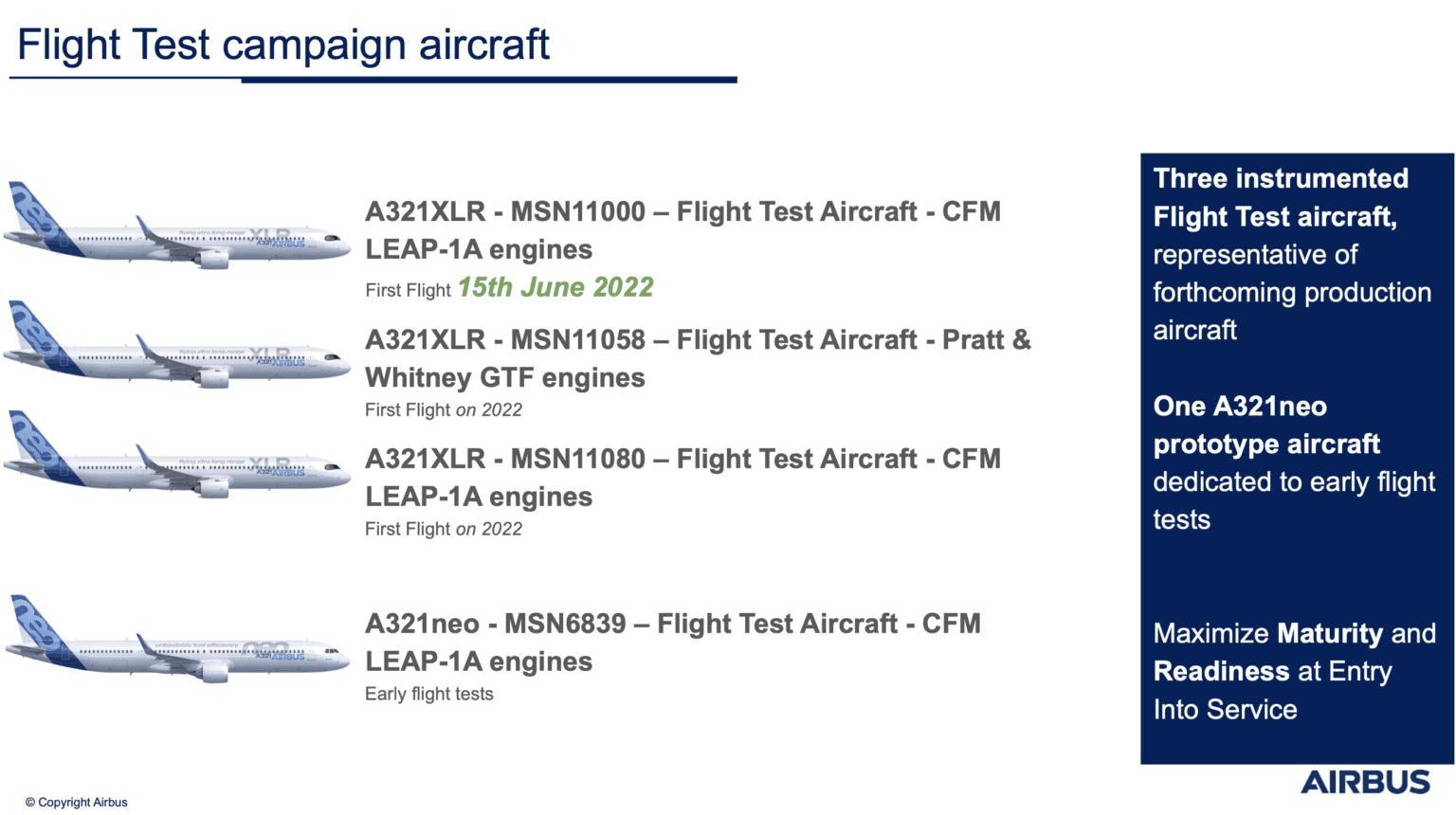 A321XLR First Flight Today - Details of the Test Flight