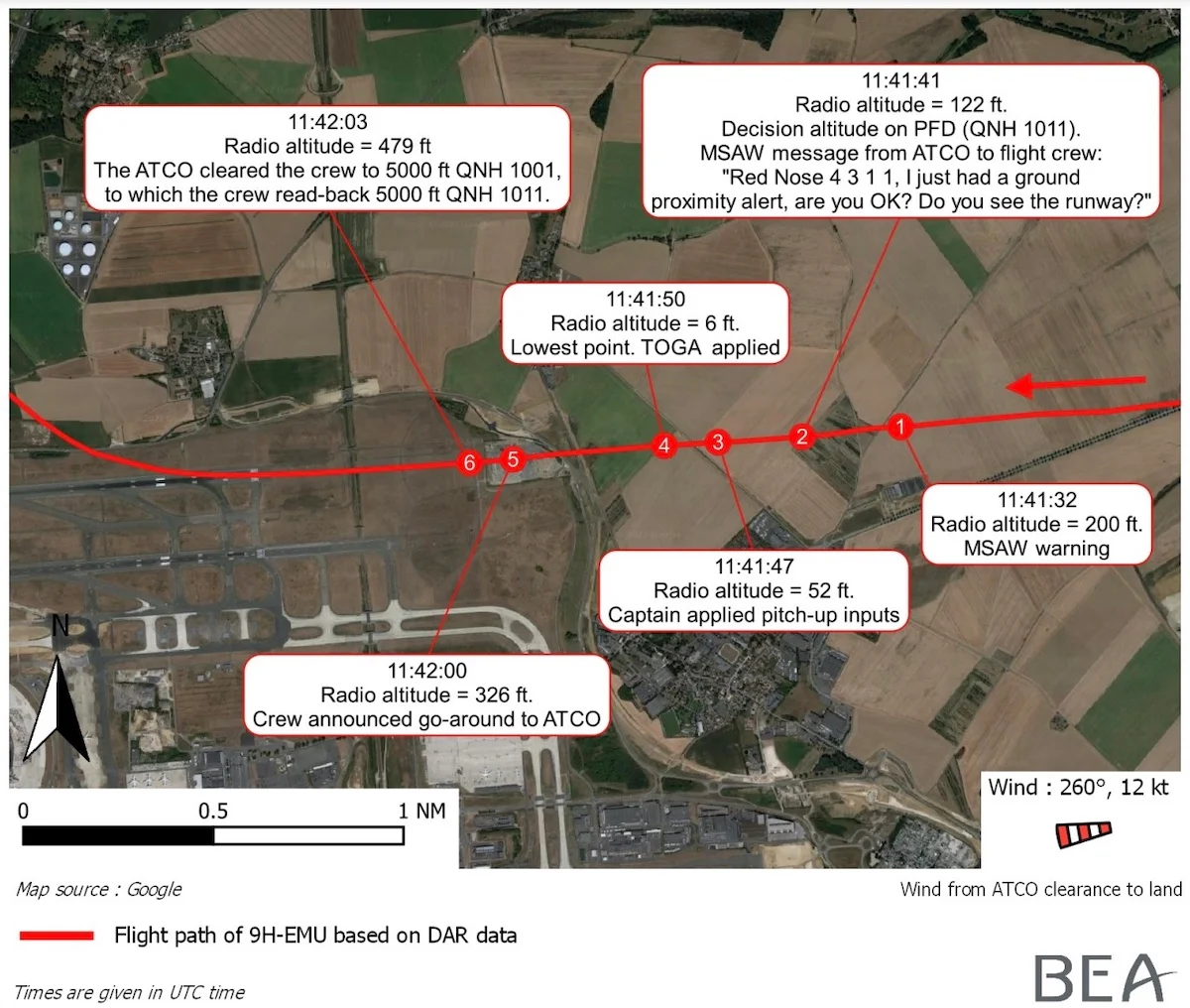 BEA-Investigation - SamChui.com