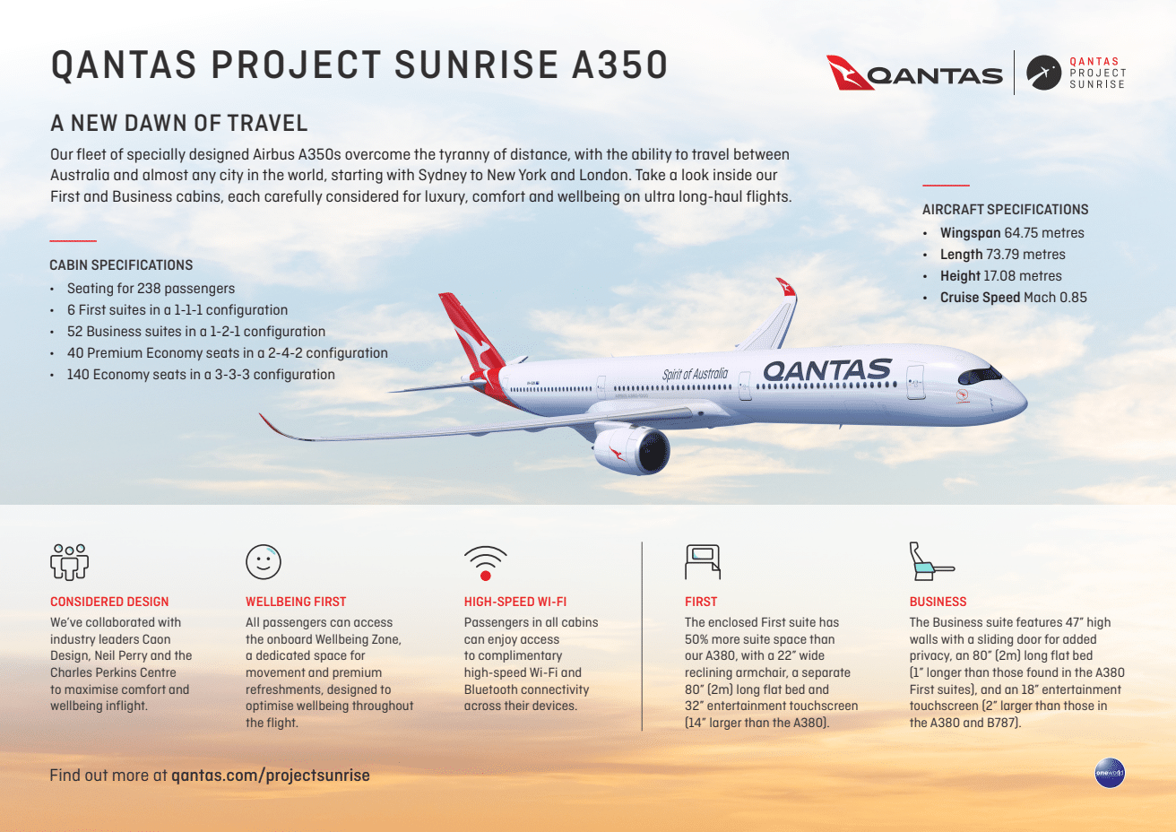 Qantas Unveils Entire Airbus A350 Cabin