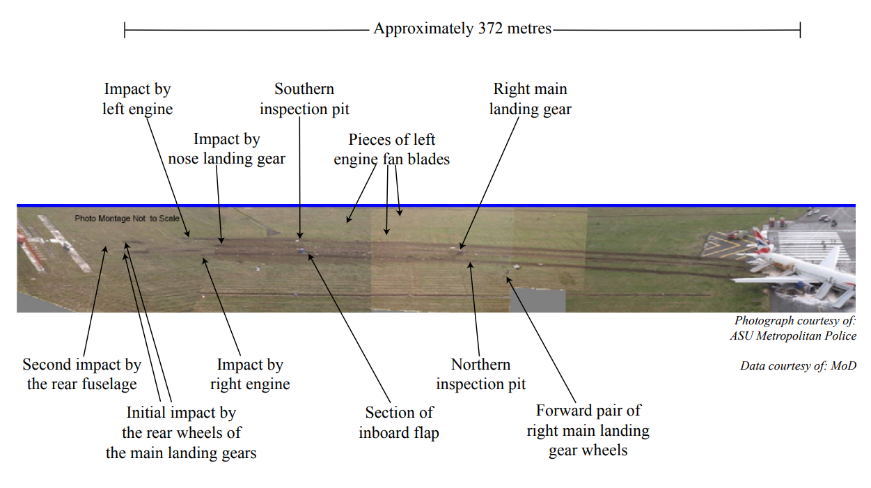 Miracle of British Airways Flight 38 - Boeing 777's First Hull Loss