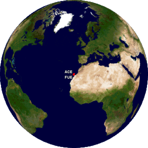 World's Top 10 Shortest Flights in 2023