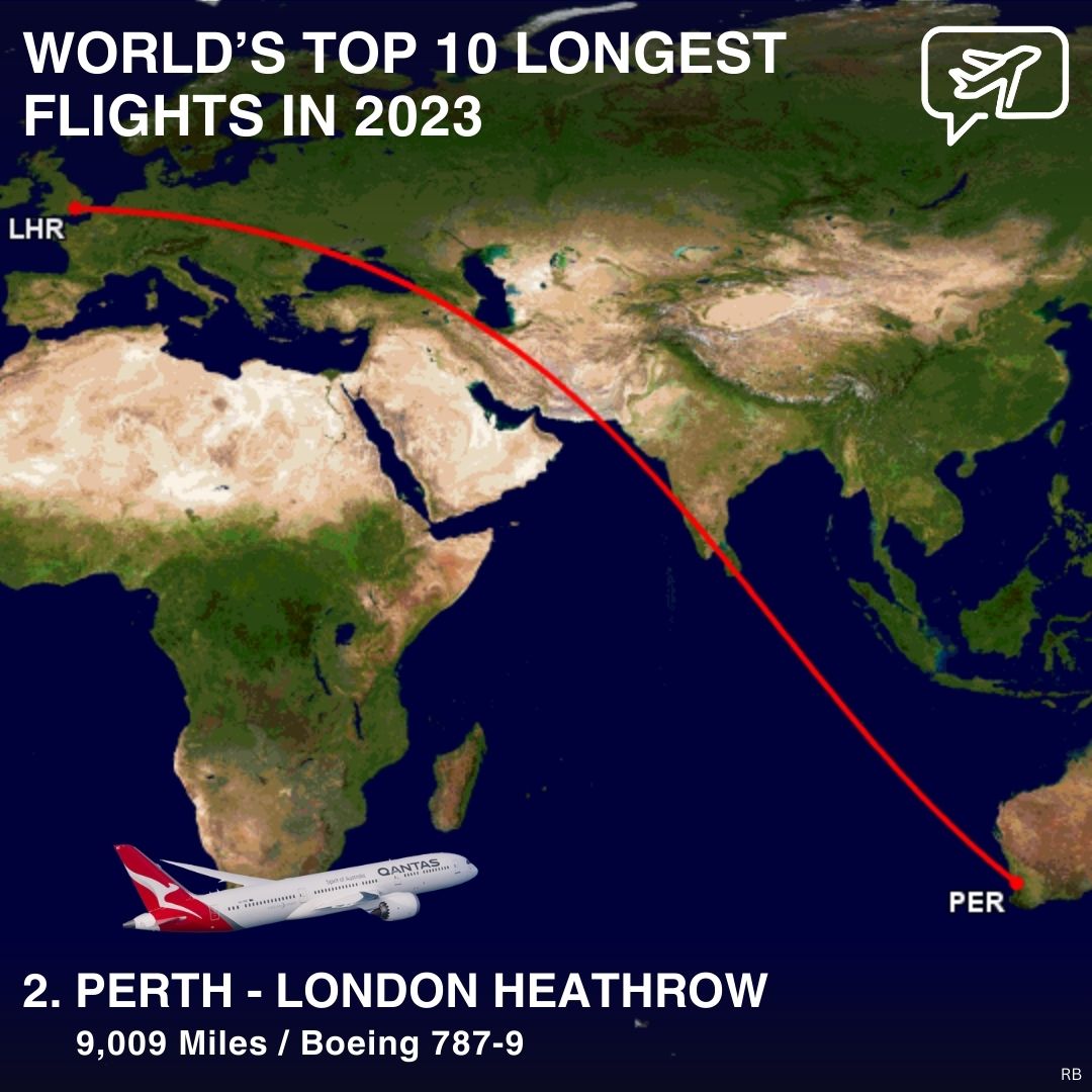 World's Top 10 Longest Flights in 2023