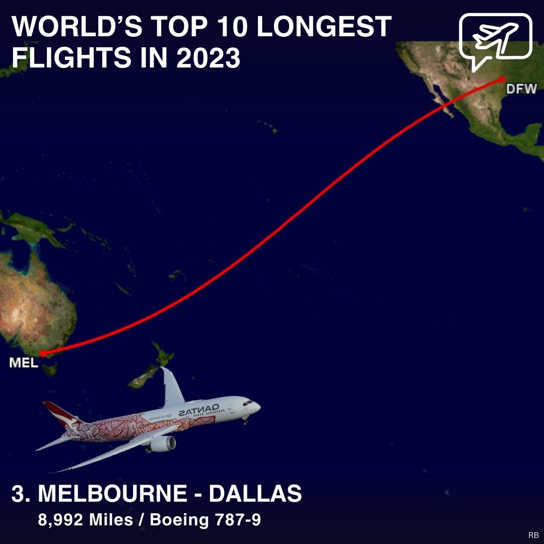 World's Top 10 Longest Flights in 2023