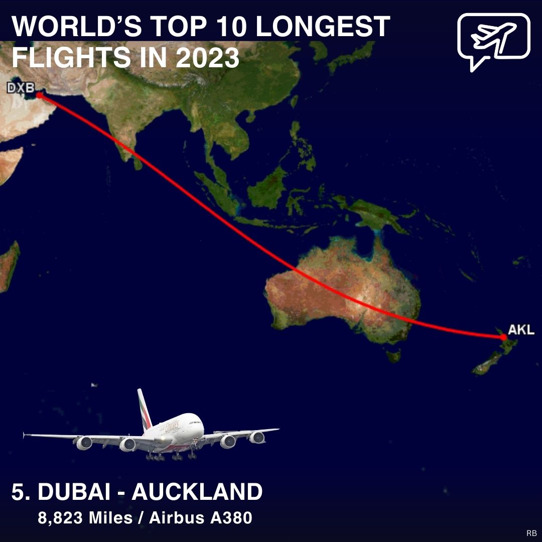 World's Top 10 Longest Flights in 2023 World's Top 10 Longest Flights in 2023