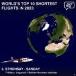 World's Top 10 Shortest Flights in 2023