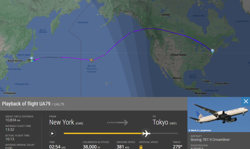 How Are Transpacific Flights Affected by Russian Volcanic Eruption?