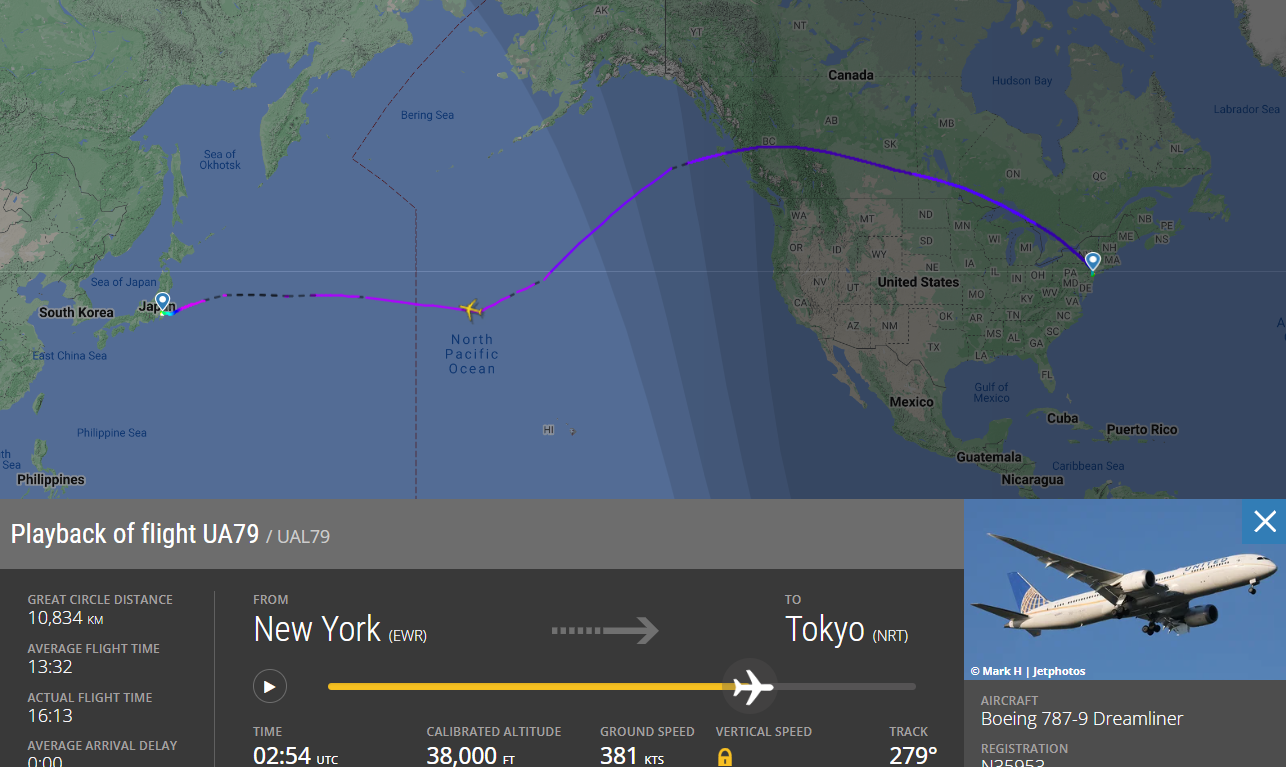 How Are Transpacific Flights Affected by Russian Volcanic Eruption?
