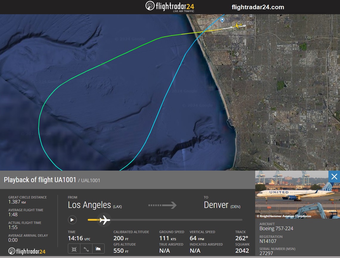 United B757 Loses Tire on Takeoff + FAA Orders B737 Inspection