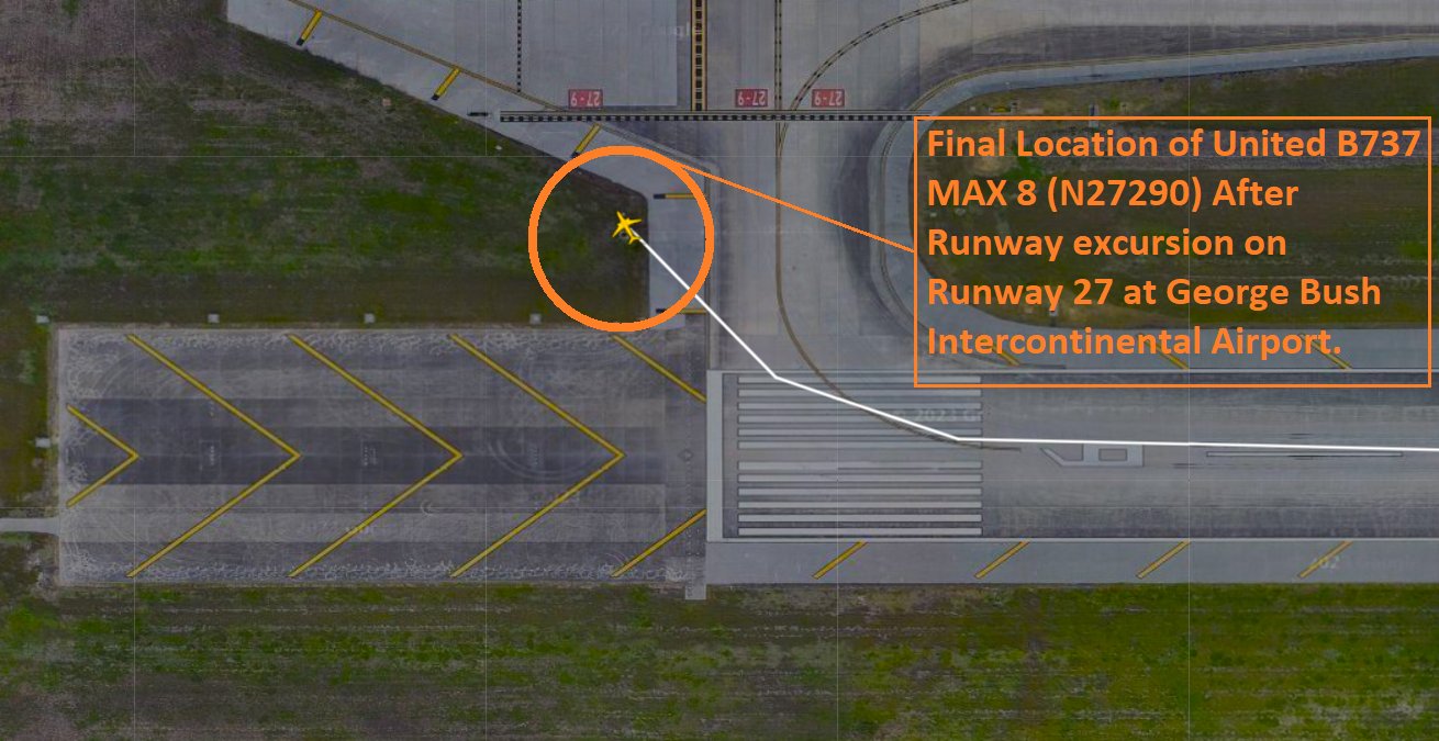 United B737 MAX Veers Off Runway with Gear Collapsed