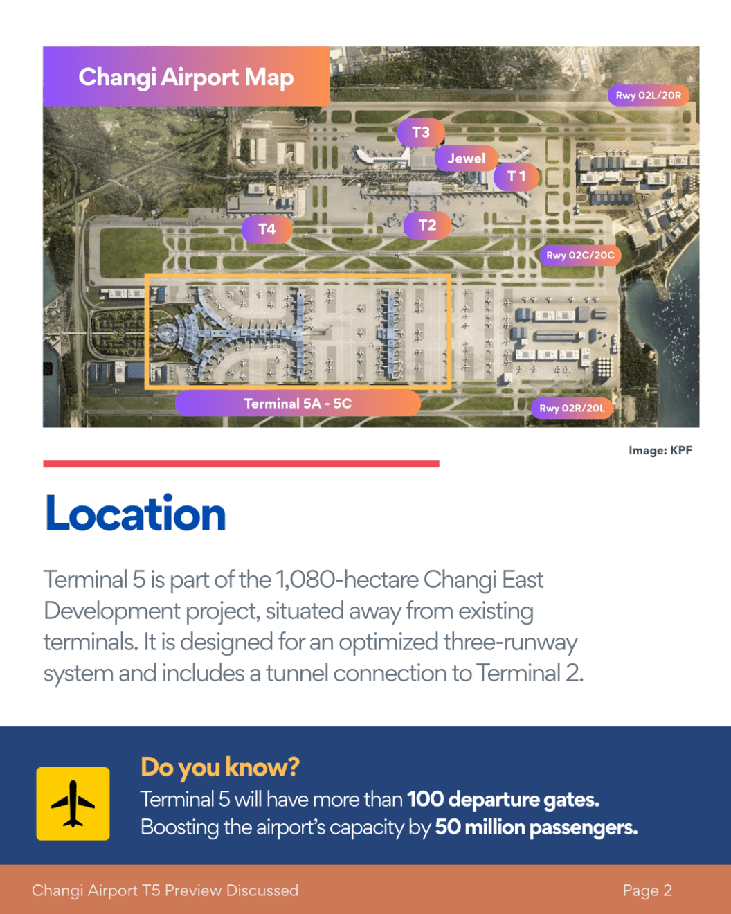 A Preview of Changi Airport Terminal 5