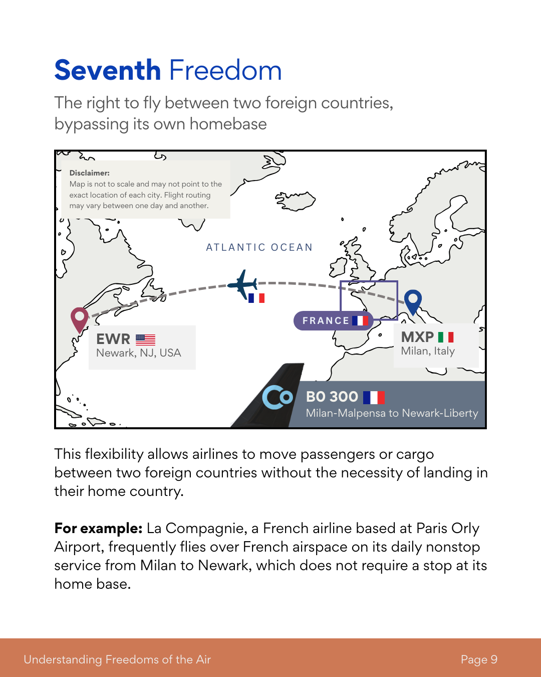 Freedoms of the Air - Traffic Rights Explained